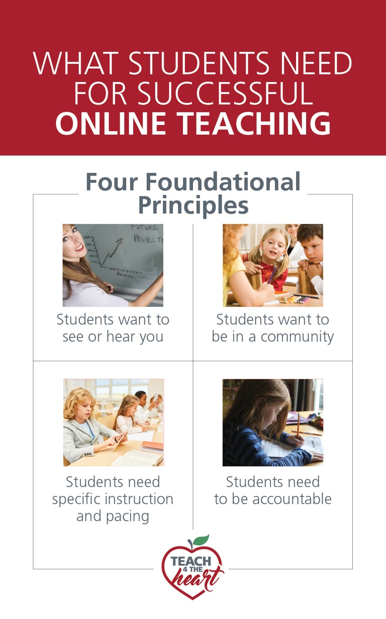 4 Must-Dos for Successful Online Teaching