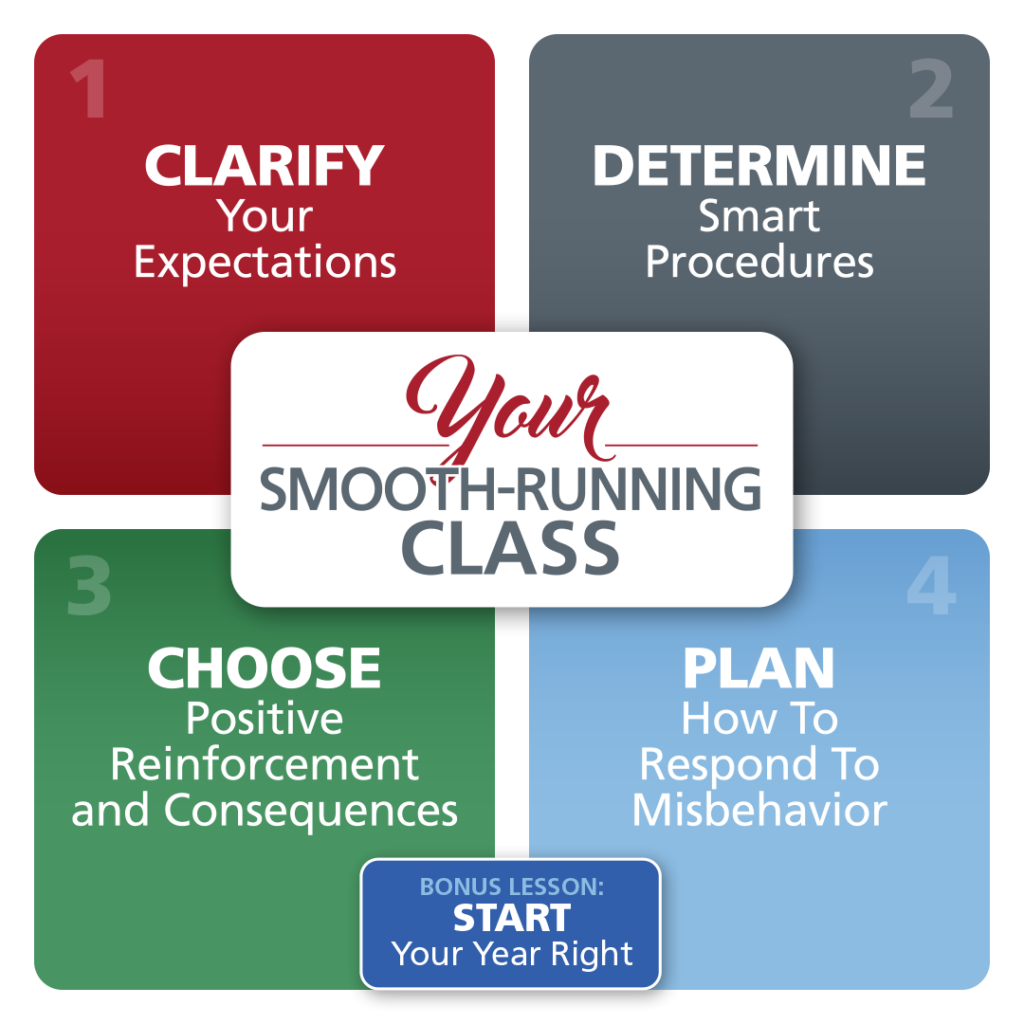 Your Smooth-Running Classroom Management Plan - 2025