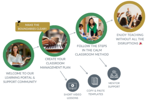 Classroom Management 101 | Online Course for Teachers